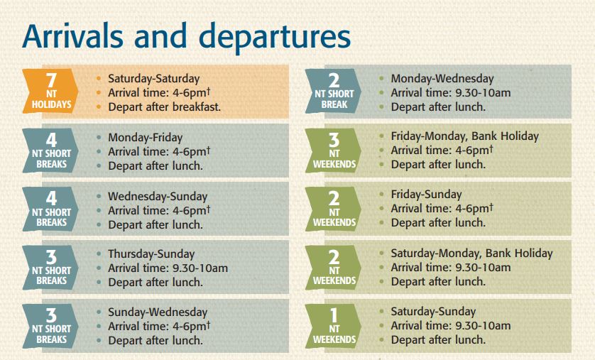 PGL Family Adventures - Arrivals and travel